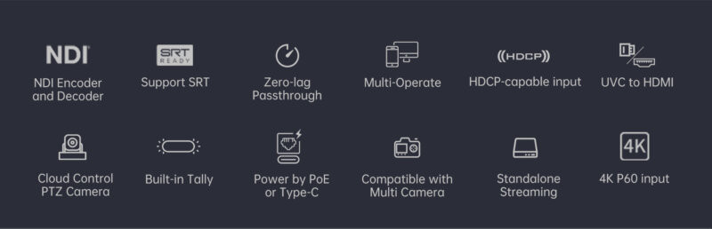4K Video Streaming Encoder/Decoder